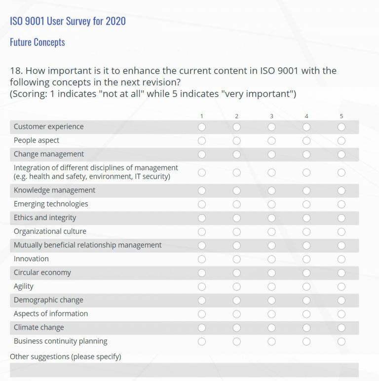 ISO Releases User Survey for Next Edition of ISO 9001, Considering ...