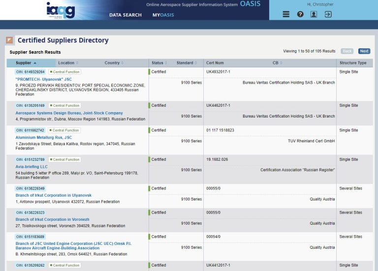 Two Weeks Later, IAQG Still Hasn't Removed Russian Companies from OASIS ...