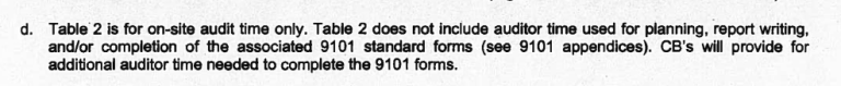 CB Audit Plan Reveals How ISO 9001 / AS9100 Audits Are Performance Art ...