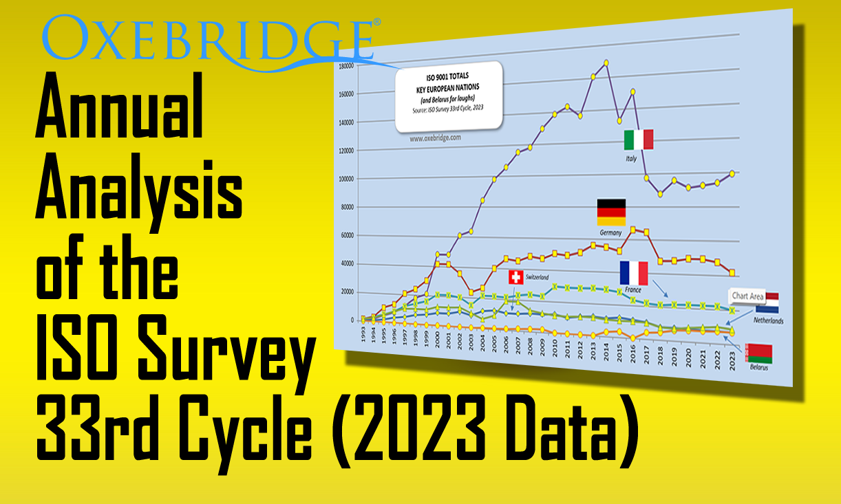 ISO Survey 2023 Analysis: China Has Left the Chat - Oxebridge Quality ...